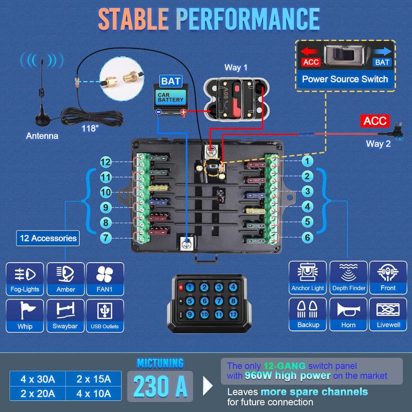 12-Gang Switch Panel Switches|vivid light bars